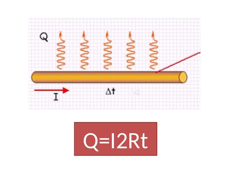 Электр тогының жұмысы мен қуаты тақырыбына презентация